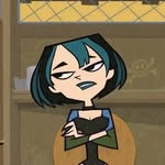 Alex Beckman, Fashion - Sweden | Keepface